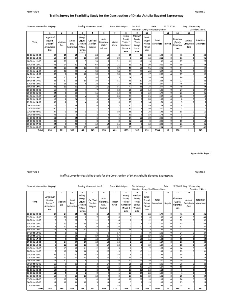 All Turning Movement Counts - Weekday and Weekend | PDF | Truck ...