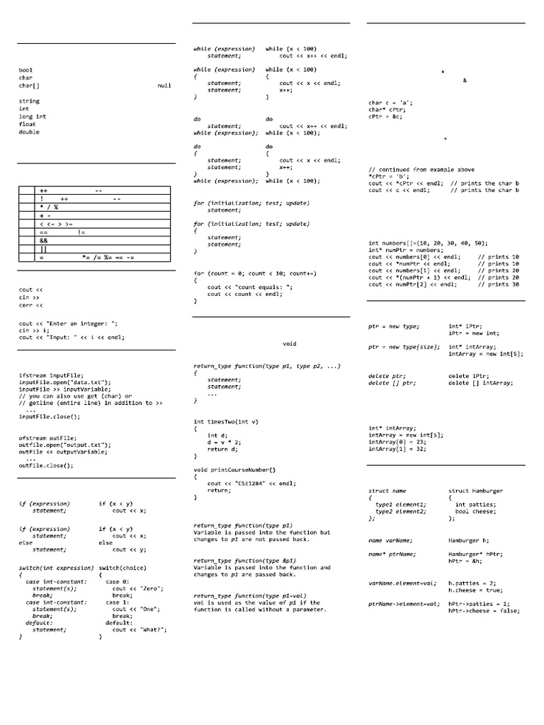 C - Reference Card | PDF | Pointer (Computer Programming) | Data Type