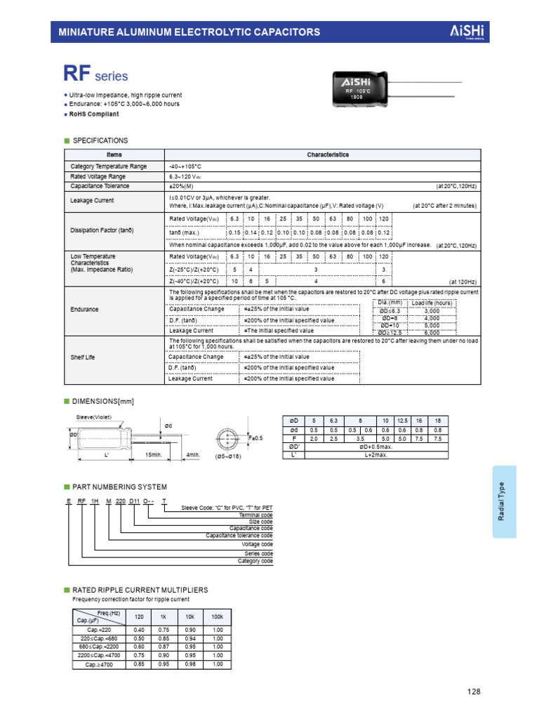 AiShi_ Catalog_ RF series | PDF | Capacitor | Electromagnetism