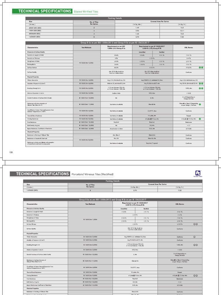 SKD Floor Tech | PDF