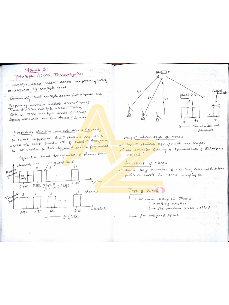 Satcom Mod3@Azdocuments - in | PDF