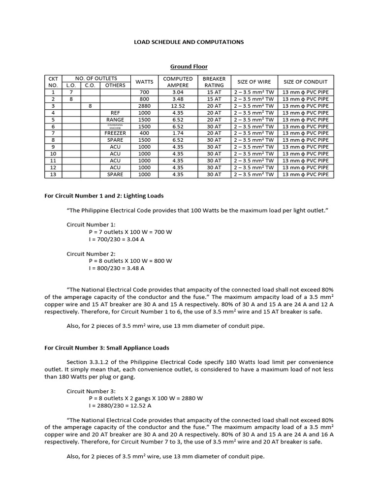 a2 | PDF | Electrical Wiring | Electrical Conductor