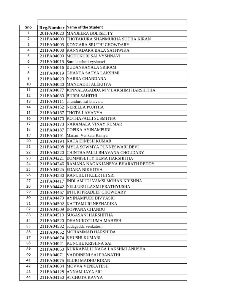 Iv Cse 2024-25 | PDF | Cinema Of India