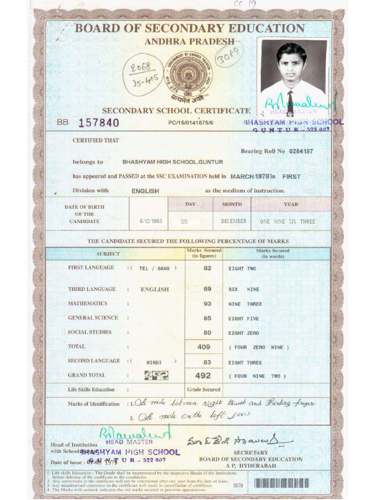 Amma Tenth Class Certificate | PDF