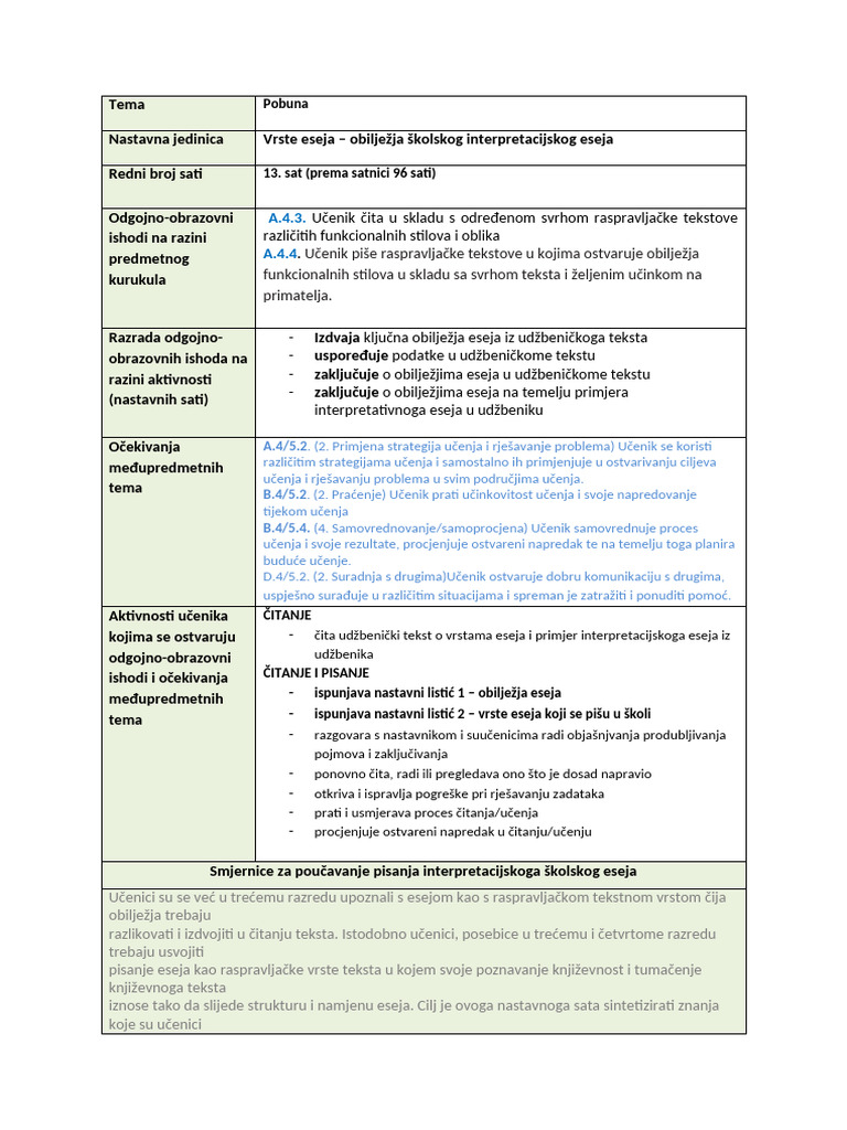 13 96 Vrste Eseja | PDF