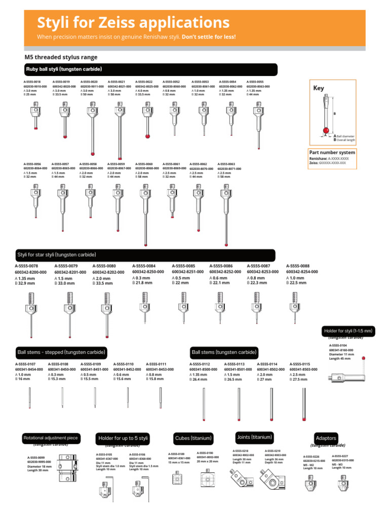 Renishaw Styli For ZEISS Applications 2 Pages by PTSC Thailand | PDF ...
