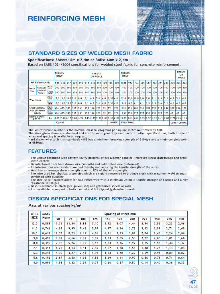 Reinforcing Mesh | PDF