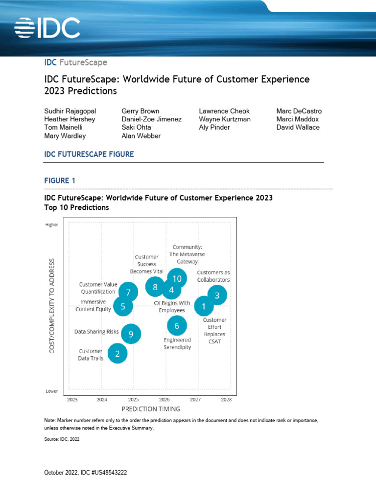 IDC FutureScape Worldwide Future of Customer Experience 2023 Predictions - 2022 Oct | PDF ...
