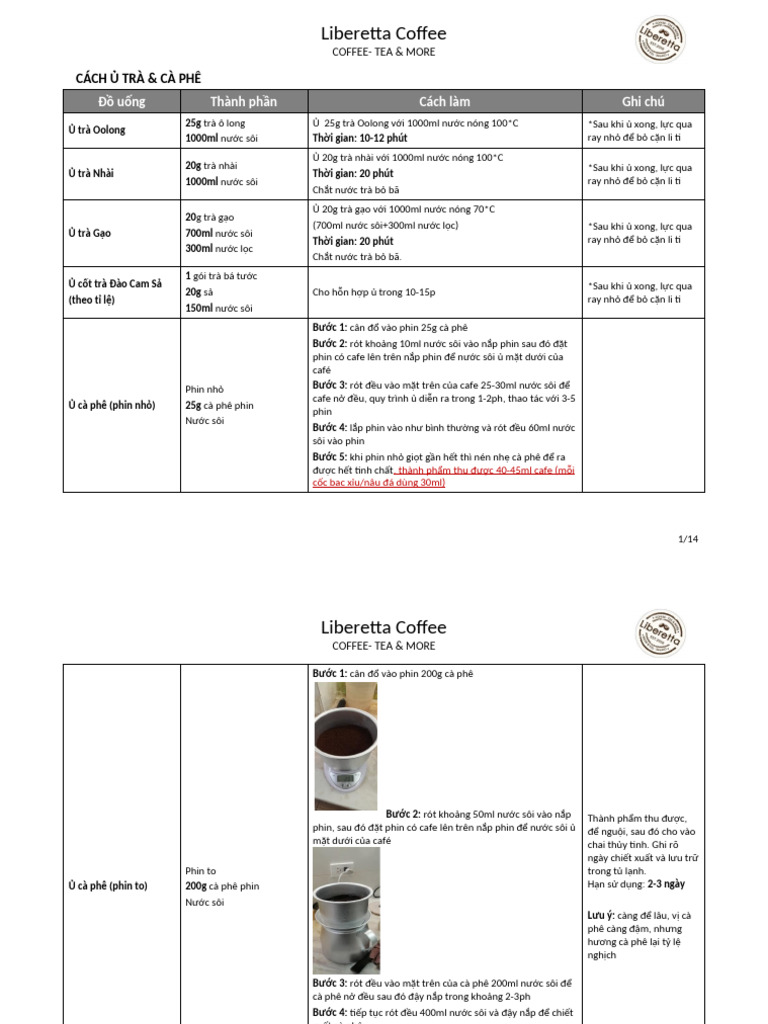 RECIPE - Updated 050922 | PDF
