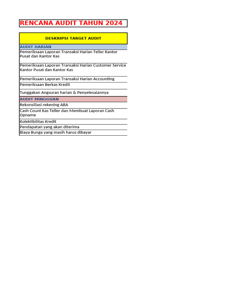 Plan Audit Mingguan | PDF