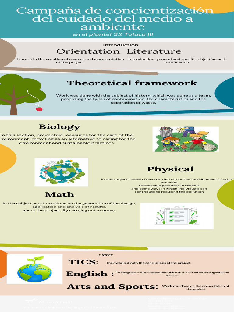 infografía-ingles | PDF | Environment | Human Impact On The Environment