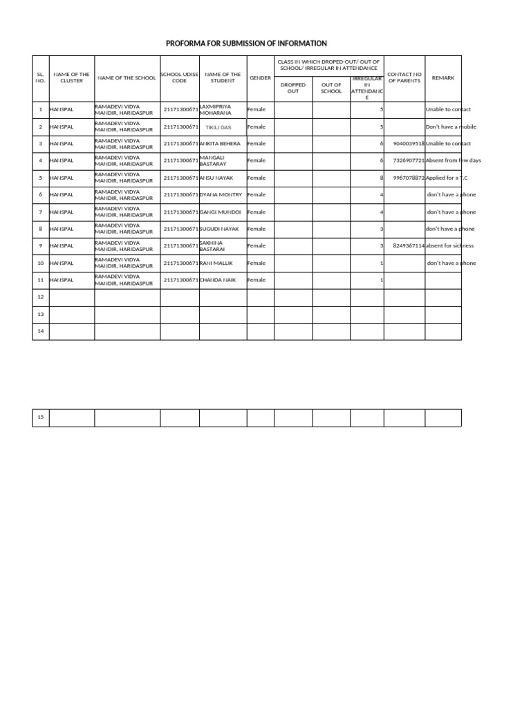 Drpo Out Out of School | PDF