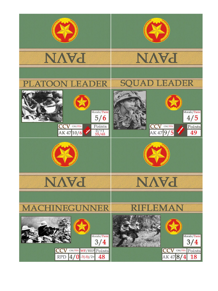 LZ Pavn Troop Cards v2 | PDF