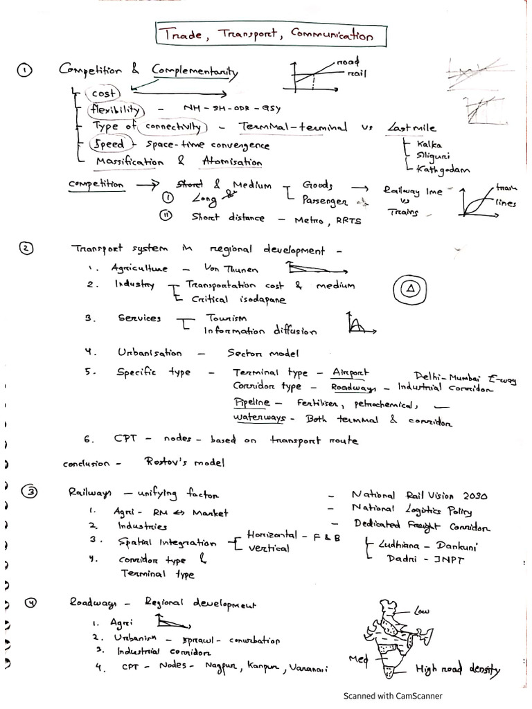 Trade &transport - Last Minute Notes | PDF