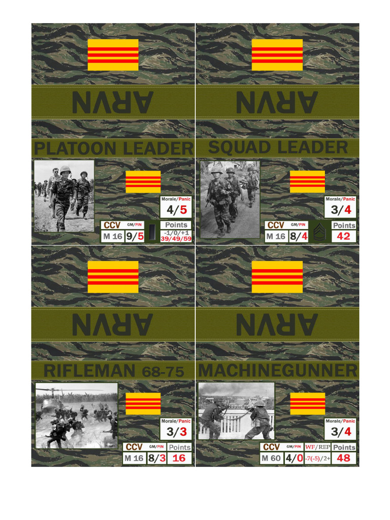 LZ Arvn Troop Cards v2 | PDF
