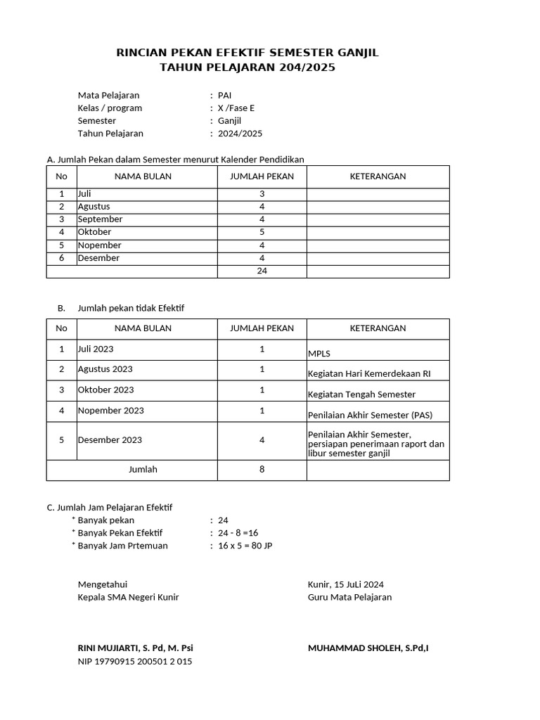 RPE Ganjil 2024-2025 | PDF