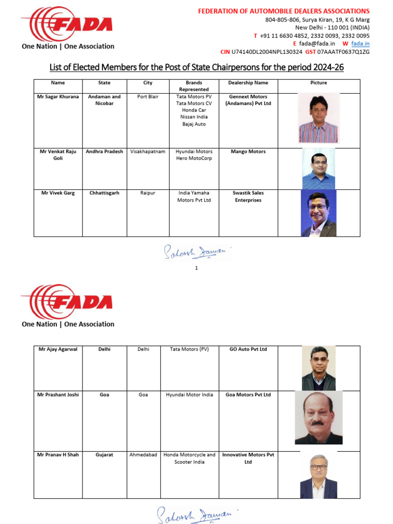 FADA Elected Members List 2024-26 | PDF | Land Vehicles | Motor Vehicle ...