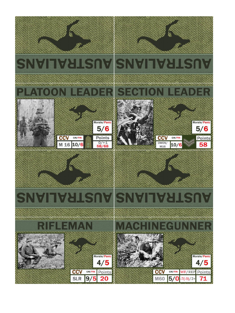 LZ Aust Troop Cards | PDF