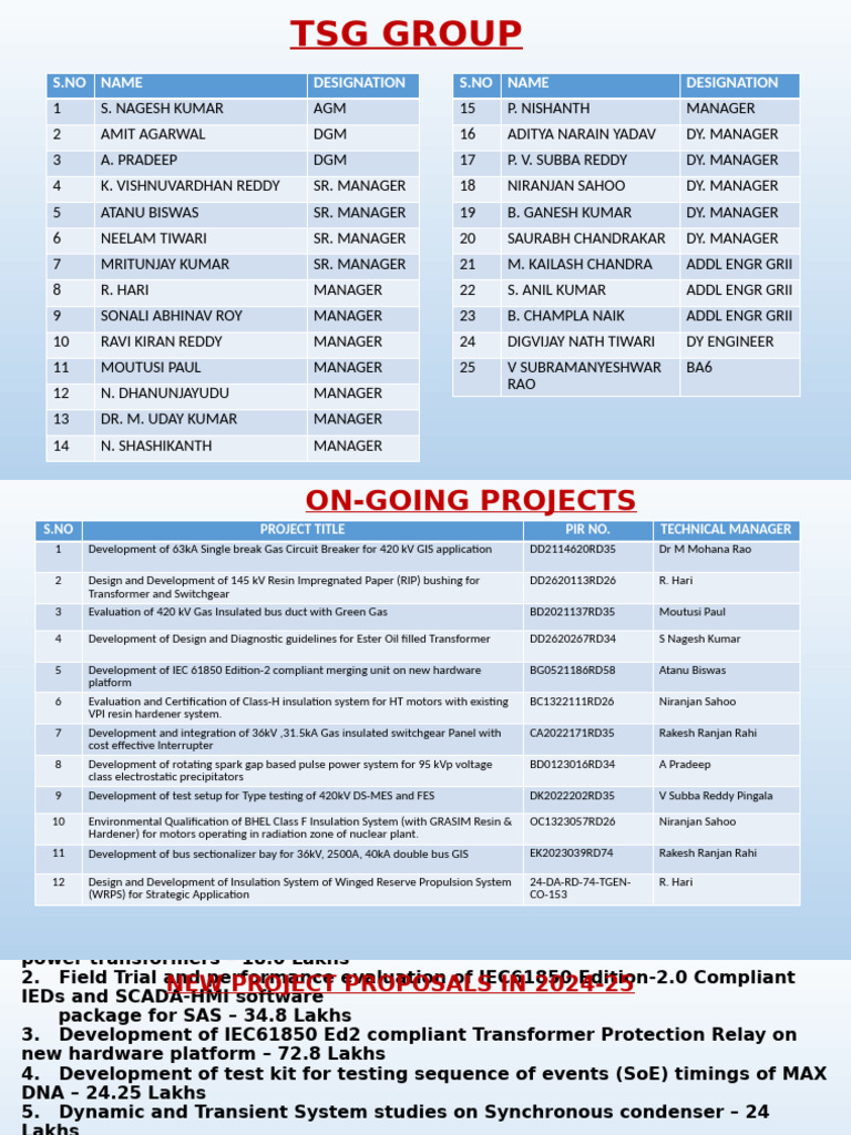 ED Visit TSG Lab Projects | PDF | Manufactured Goods | Electrical Engineering