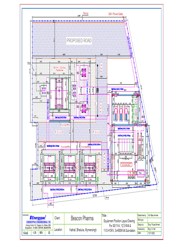 Substation Fire Wall Design by Energypack | PDF | Power (Physics ...