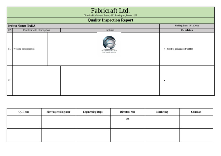 NADA Quality Inspection Report | PDF