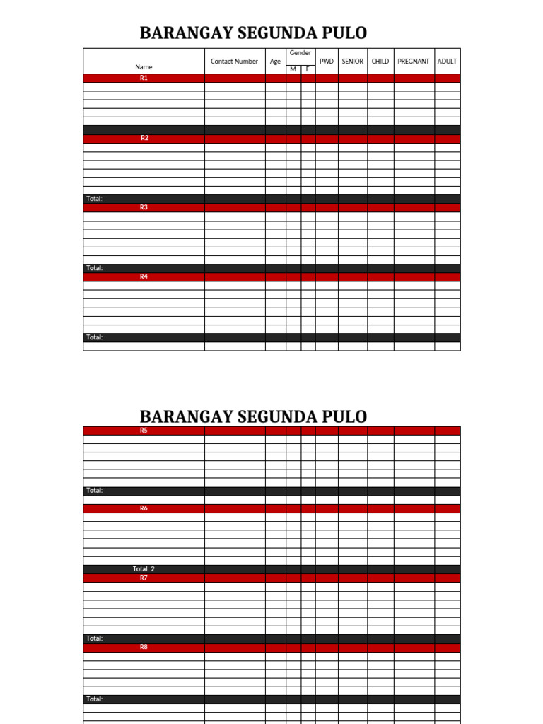 Barangay Segunda Pulo | PDF