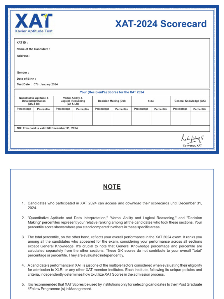 XAT ScoreCard - Jaikul Sharma | PDF