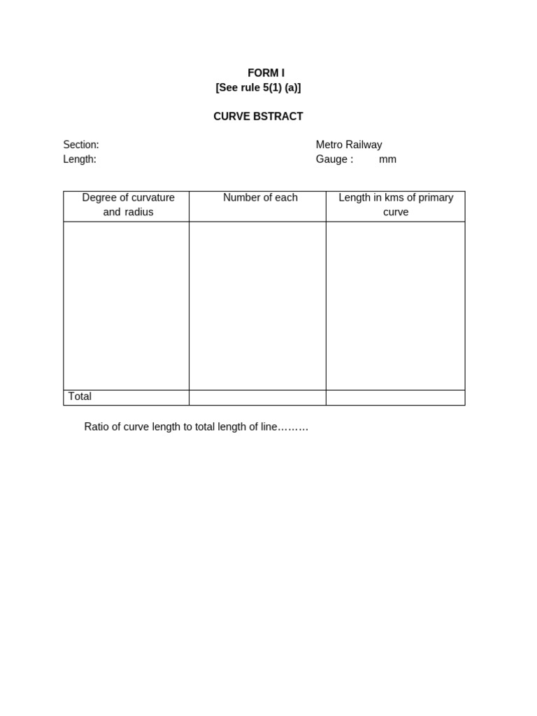 Form I - Rule 5 (1) A - Curve Abstract | PDF