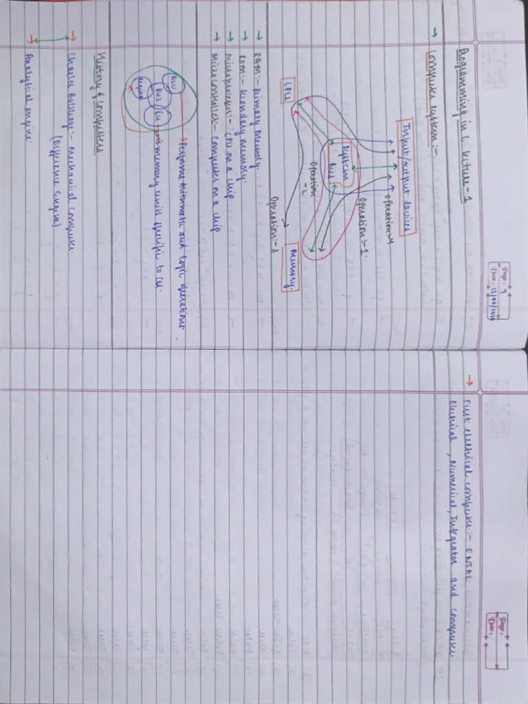 Programming For Problem Solving Notes (Mid Sem 1) | PDF