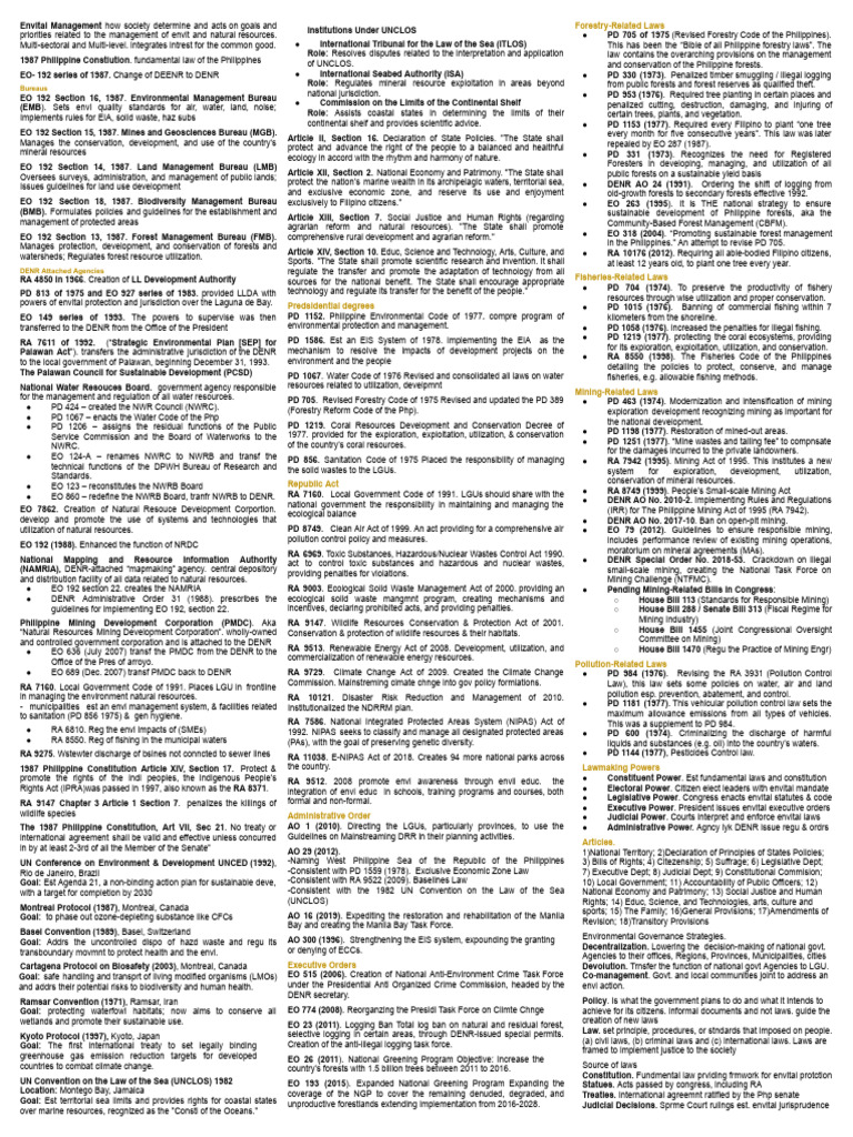 Cheat Sheet | PDF | United Nations Convention On The Law Of The Sea ...