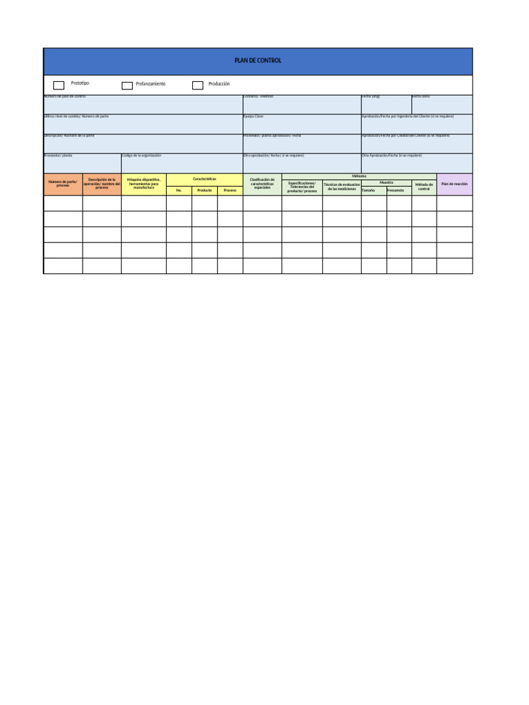 Plan de Control - Formato | PDF | Ingeniería | Informática