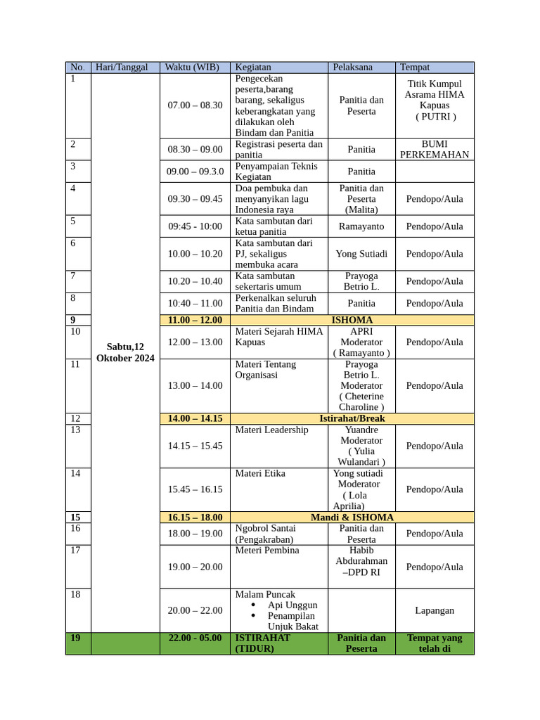 Rundown Makrab NEW 2024 | PDF