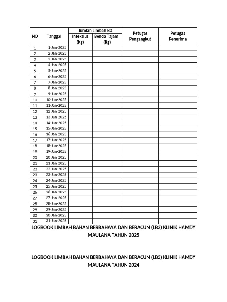 LOGBOOK LIMBAH B3 | PDF