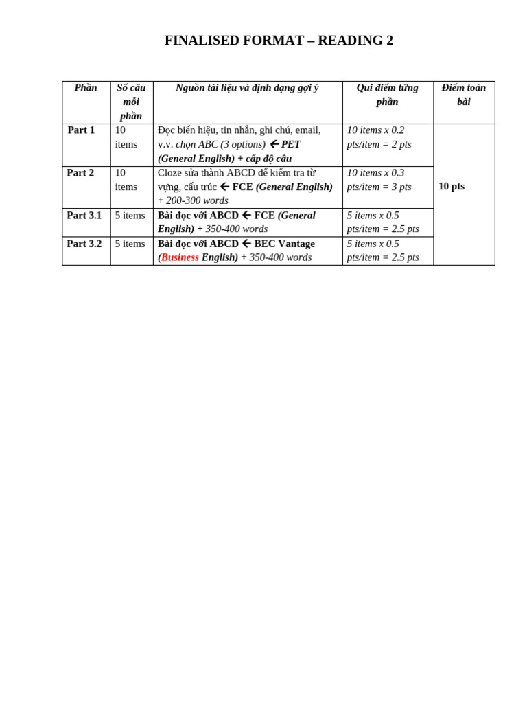 Reading 2 - Final Test Format | PDF