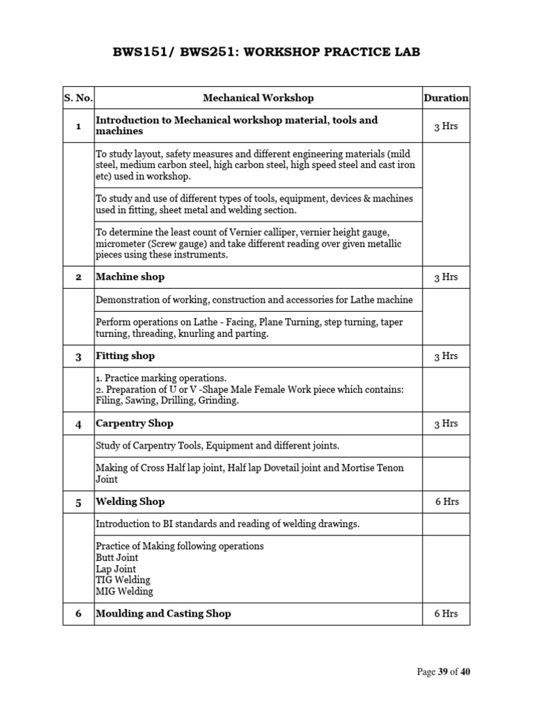 Syllabus BTech First Yr Common Other Than AG & BT Effective From 2022 ... Syllabus BTech First Yr Common Other Than AG & BT Effective From 2022 ...