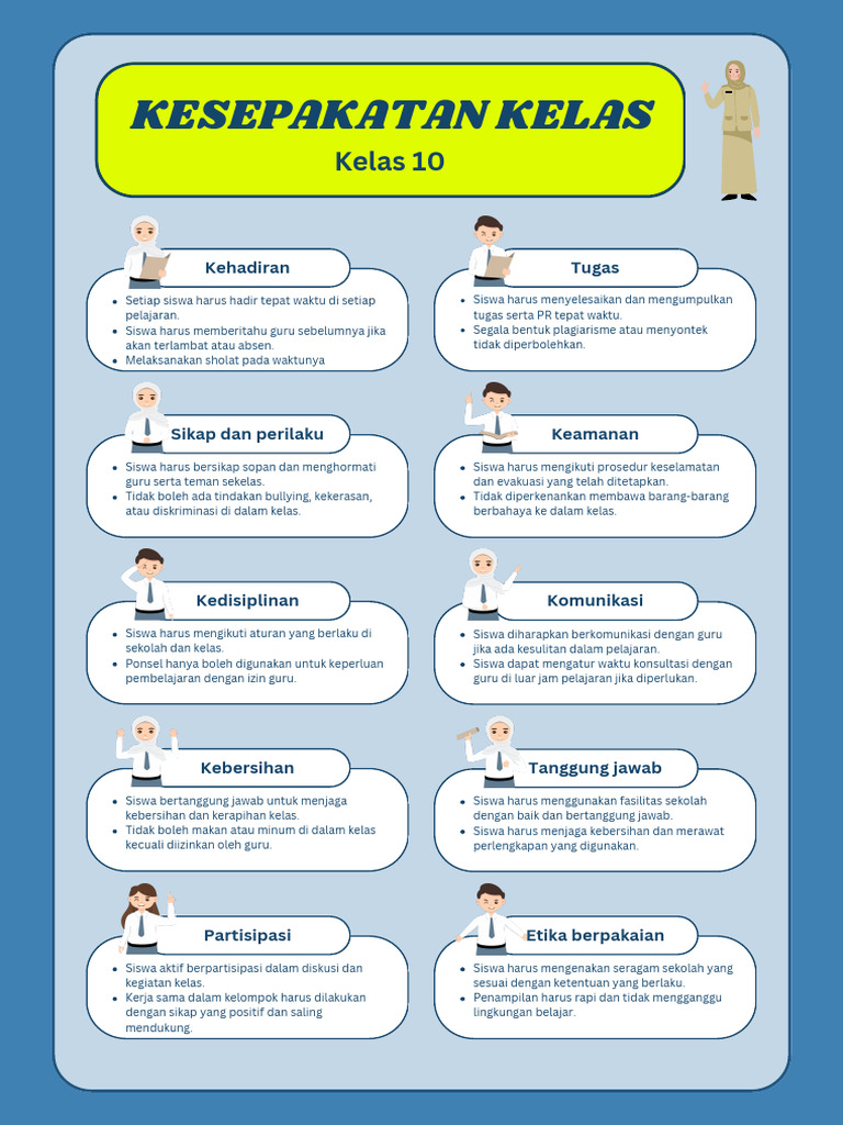 Aturan Kedisiplinan dan Kesepakatan Kelas | PDF