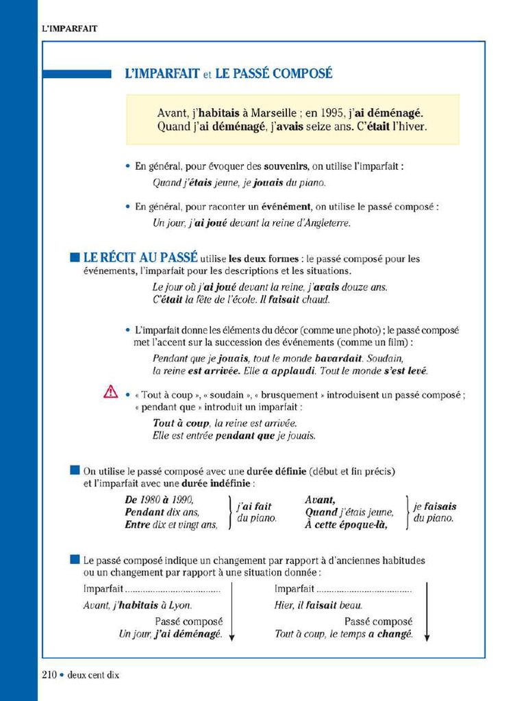 Gra. Progressive - Le Passé Composé Et L'imparfait | PDF