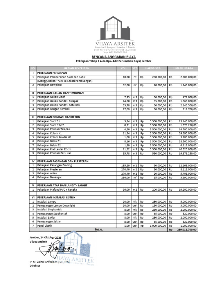 RAB Pekerjaan Tahap 1 Aula Bpk. Adit Royal | PDF