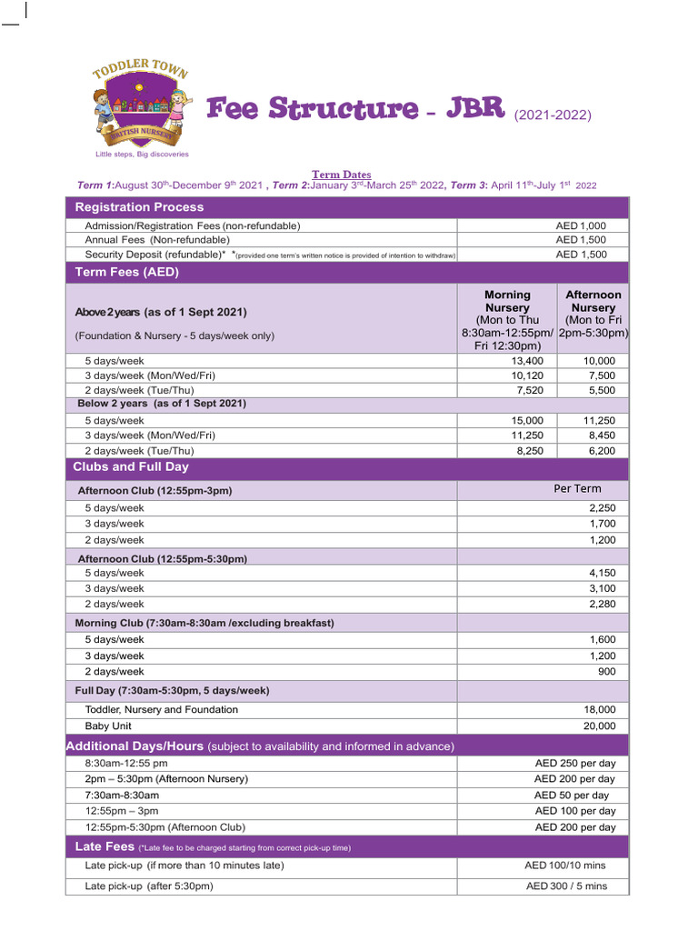 JBR Fees 2021-2022 Weekend Updated | PDF | Fee | Payments