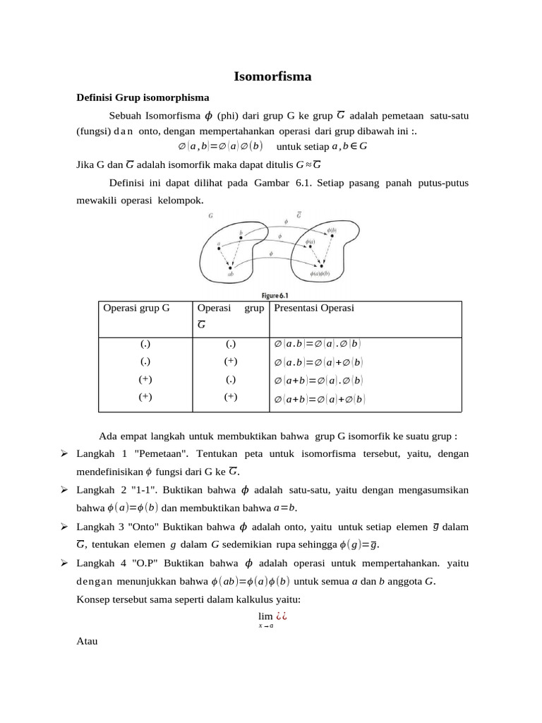 Teori Grup Part 1 | PDF