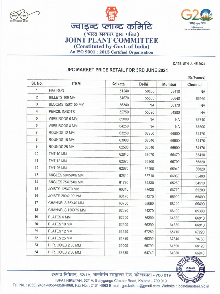 JMRP-2024-06-05-06-2024 | PDF | Iron | Metals JMRP-2024-06-05-06-2024 | PDF | Iron | Metals