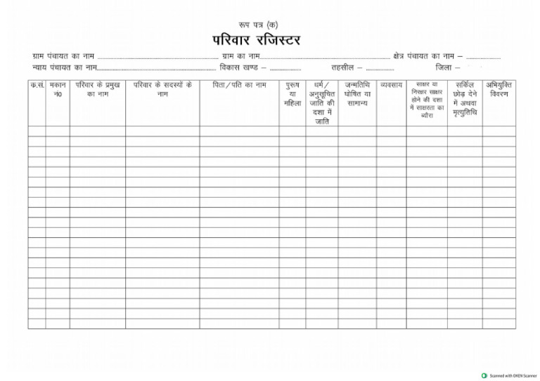 Parivar Register | PDF