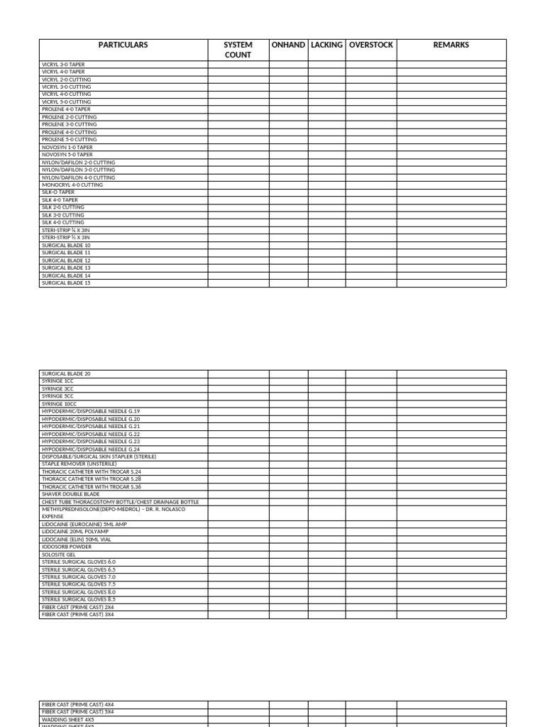 Wadding Sheet Inventory Details | PDF
