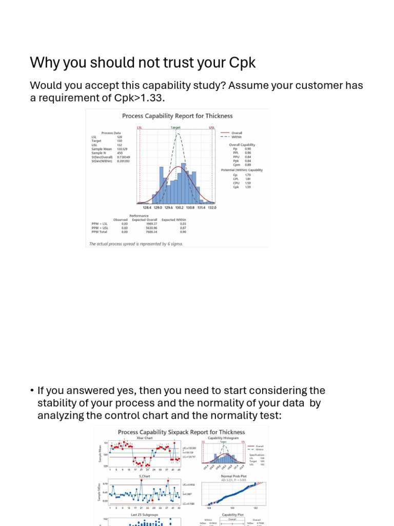 Why You Should Not Trust Your CPK | PDF