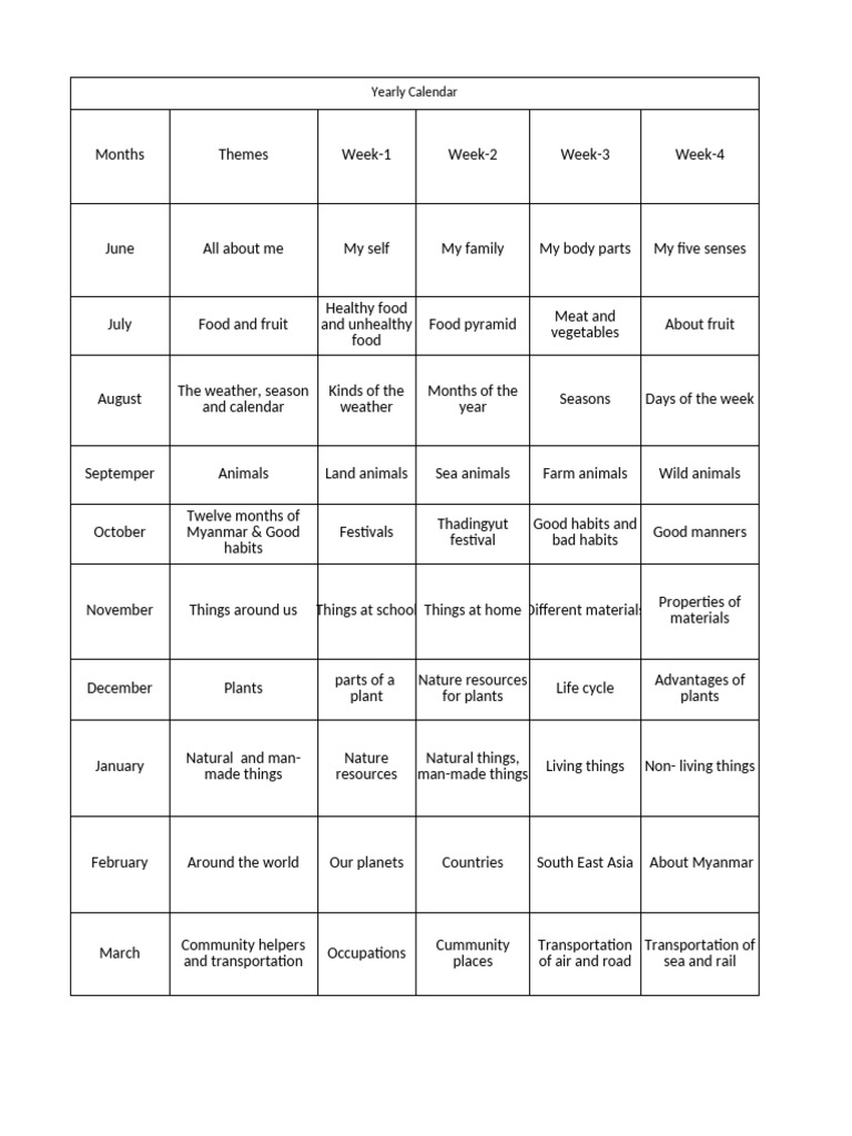 Yearly Calendar | PDF