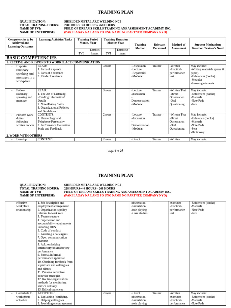 TRAINING PLAN - SMAW NCI | PDF | Welding | Construction