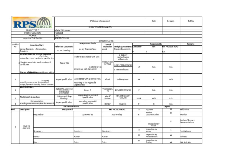 Gypsum Plaster Work ITP | PDF | Specification (Technical Standard) | Quality