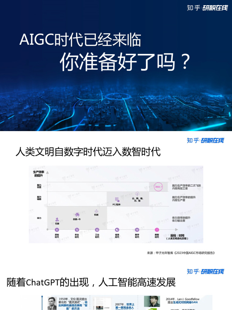 课前必读 1分钟了解AIGC | PDF