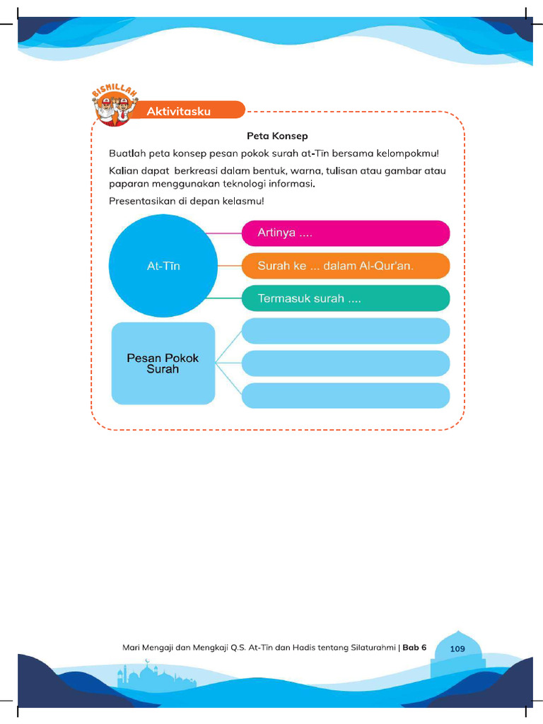 Contoh Peta Konsep | PDF