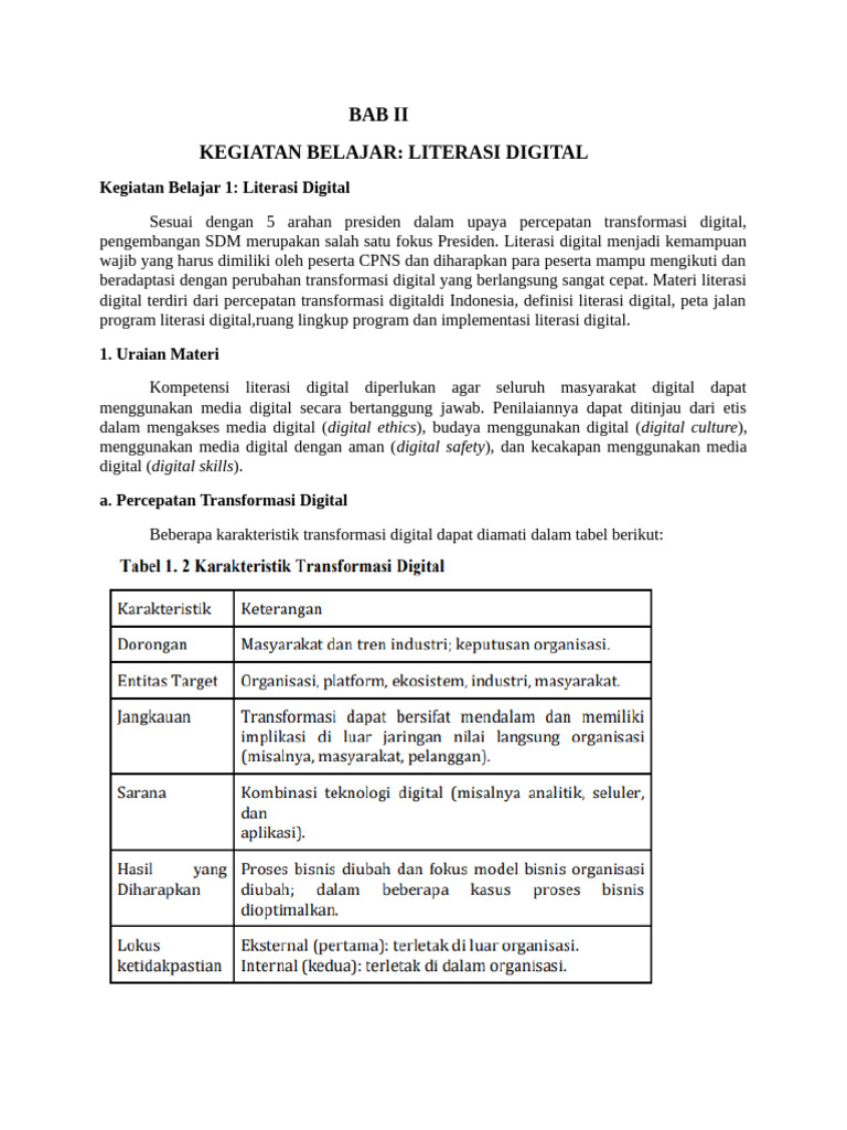 Resume Smart Asn | PDF